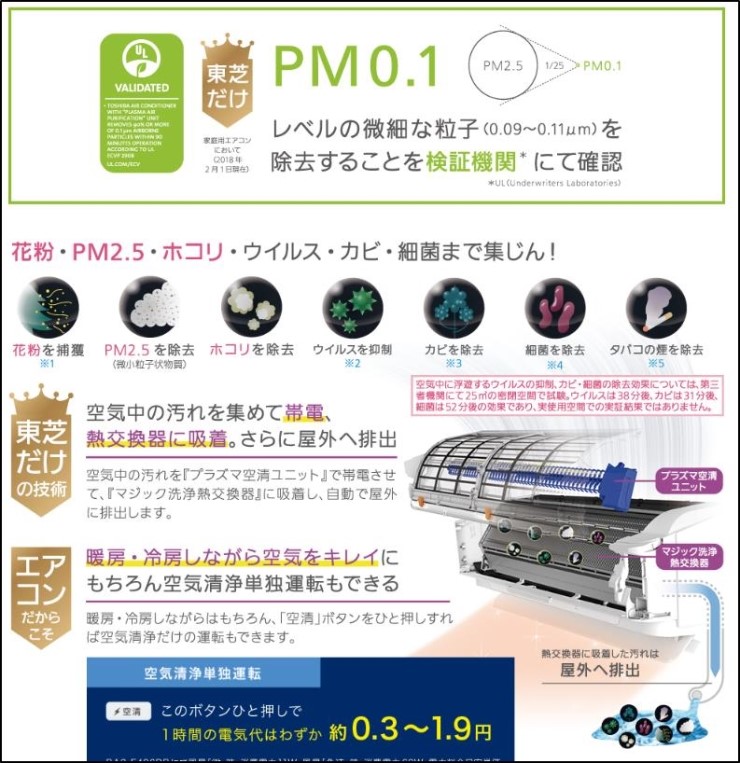 [도시바 ECV 사례] Determining particle removal for Non-Filter Electrical ...