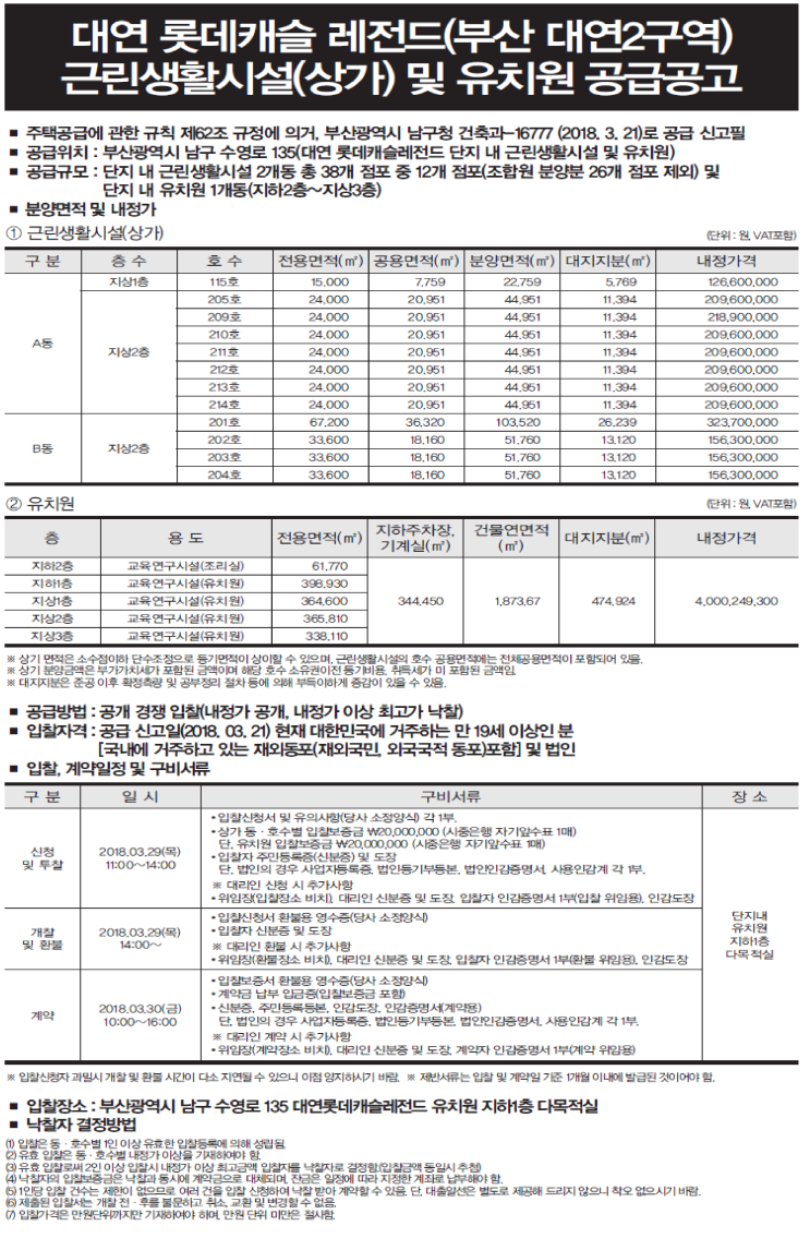 대연 롯데캐슬레전드부산 대연2구역근린생활시설상가 및 유치원 공급공고 네이버 블로그