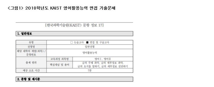 4대 과학기술원(KAIST, DGIST, GIST, UNIST) 입학전형 분석 : 네이버 블로그