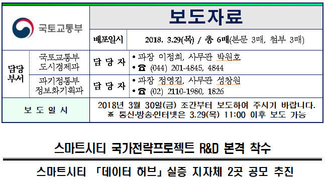 스마트시티 국가전략프로젝트 Randd 본격 착수 스마트시티 「데이터 허브」실증 지자체 2곳 공모 추진 네이버 블로그