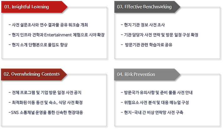 [SGBP 소개] 1탄: SGBP란? : 네이버 블로그