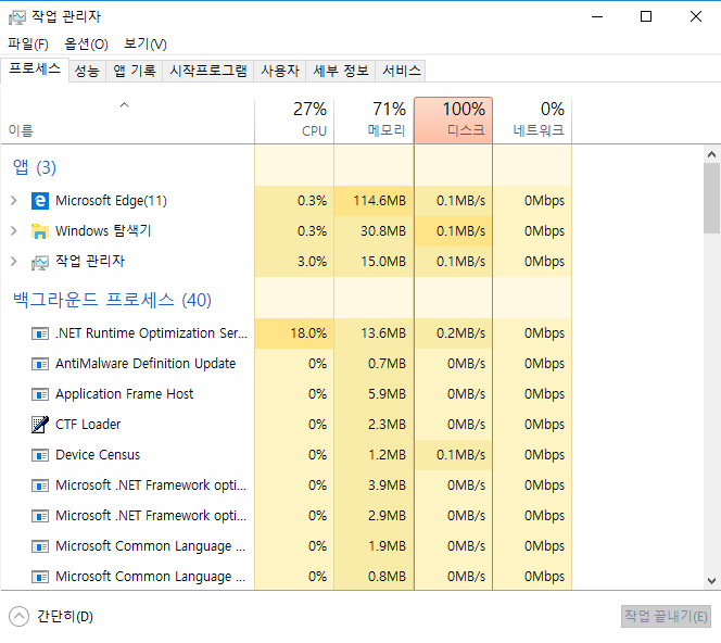 [Windows 토막지식] 작업 관리자 한손으로 시작하기 (Ctrl+Shift+Esc) : 네이버 블로그