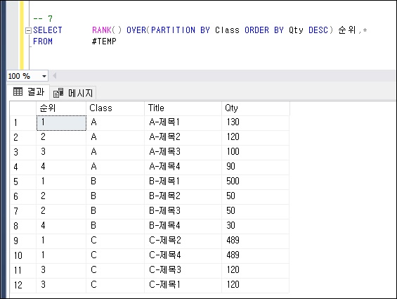 MSSQL 강좌 - RANK , 순위, 그룹별순위, Seq SQL 쿼리 정리 : 네이버 블로그