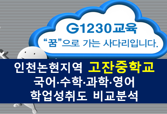 인천논현동 고잔중학교 학업성취도 비교분석 네이버 블로그