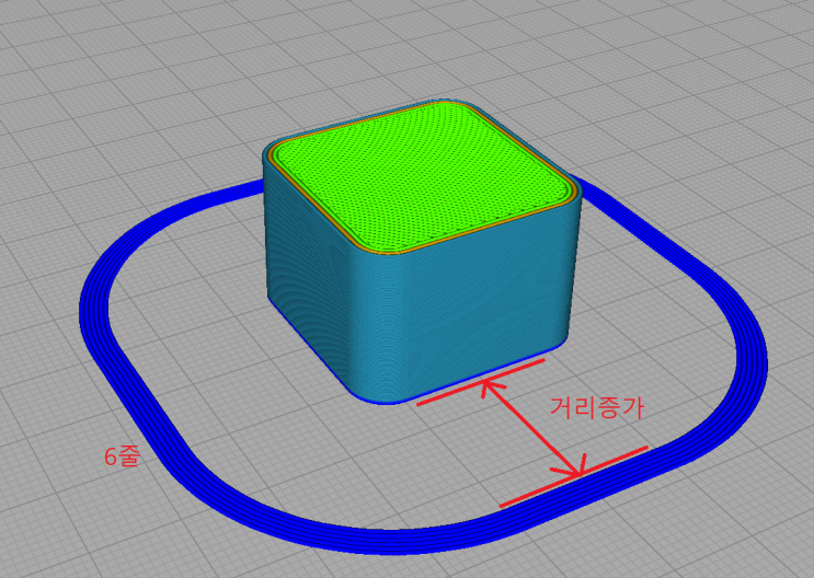 3D 프린팅 출력물을 히팅 베드에 잘 안착시키자!-3D프린터 프로그램 큐라 (Cura 3.4.1) 설정값-Build Plate ...