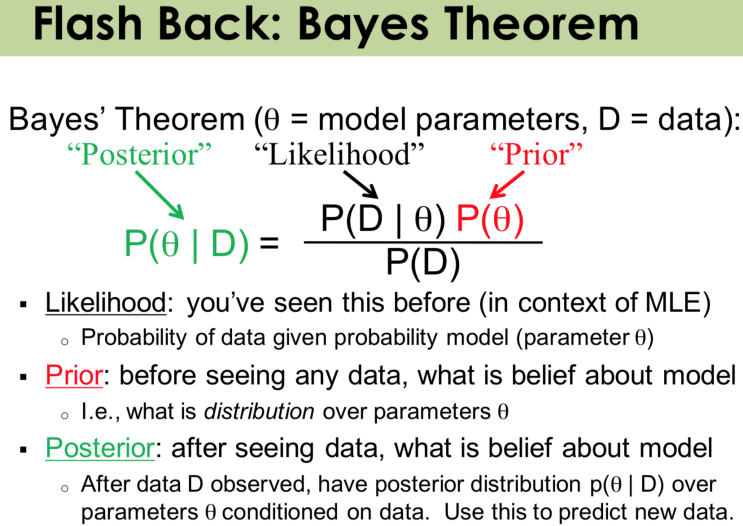 [Stanford CS109] 22강 Maximum A Posteriori, Bayesian Posterior (최대사후확률 ...