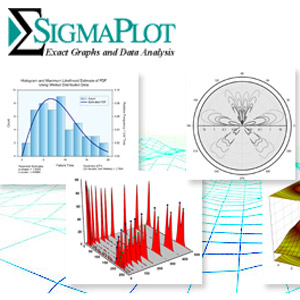 Systat Software_SigmaPlot_시그마플롯_그래프 통계 프로그램 : 네이버 블로그