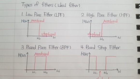 18.수동 필터 (Passive Filter),LPF,HPF,BPF,BSF : 네이버 블로그