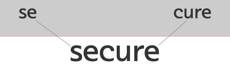 secure, security - 어원, 어원학습, 단어 외우기 : 네이버 블로그