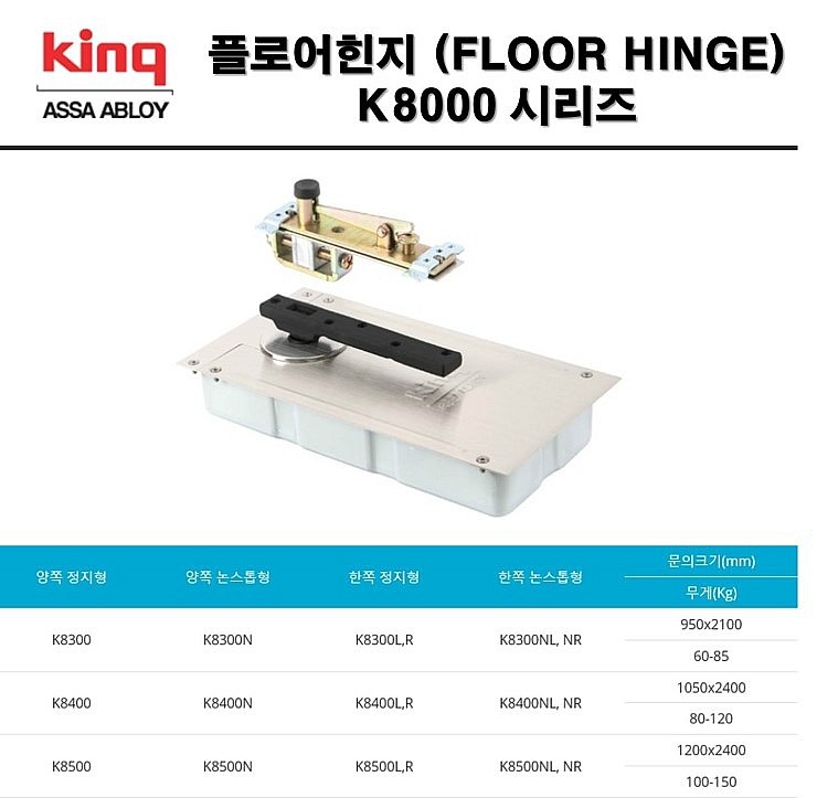 플로어힌지_삼화정밀_K8000 시리즈 : 네이버 블로그