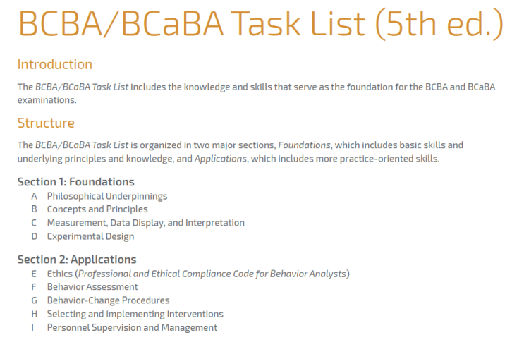 BCBA/BCaBA Task List (by BACB) : 네이버 블로그