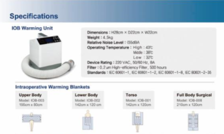 IOB Forced-Air Warming System / Air Blanket / 에어블랑킷 : 네이버 블로그