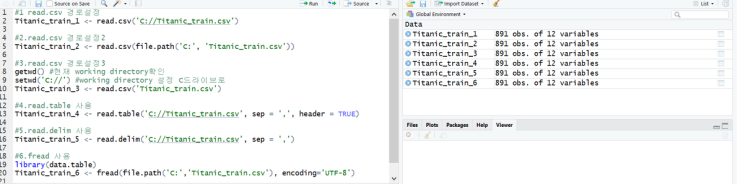 1.1 R에서 'csv' 파일 불러오기 : 네이버 블로그