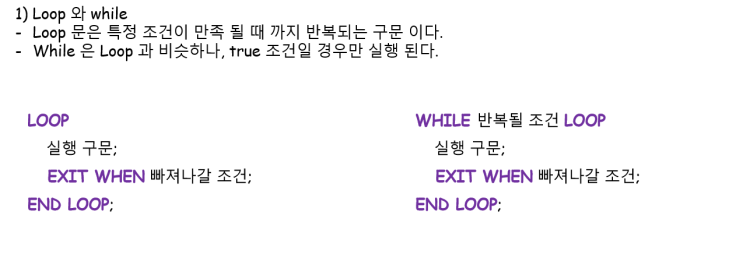 [Oracle DB] PL/SQL LOOP,WHILE,FOR(반복문) : 네이버 블로그