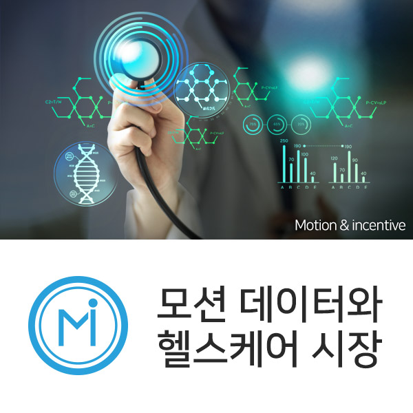 모션 데이터와 헬스케어 시장 : 네이버 블로그