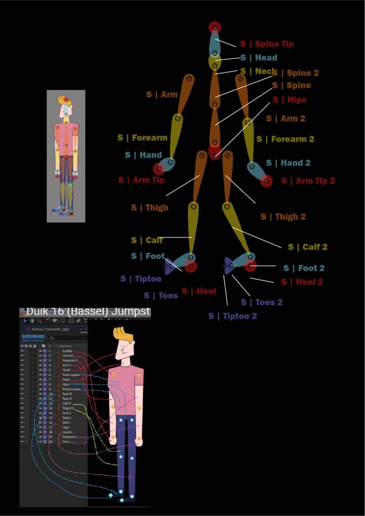 [AE]Duik Bassel을 위한 신체영어 : 네이버 블로그