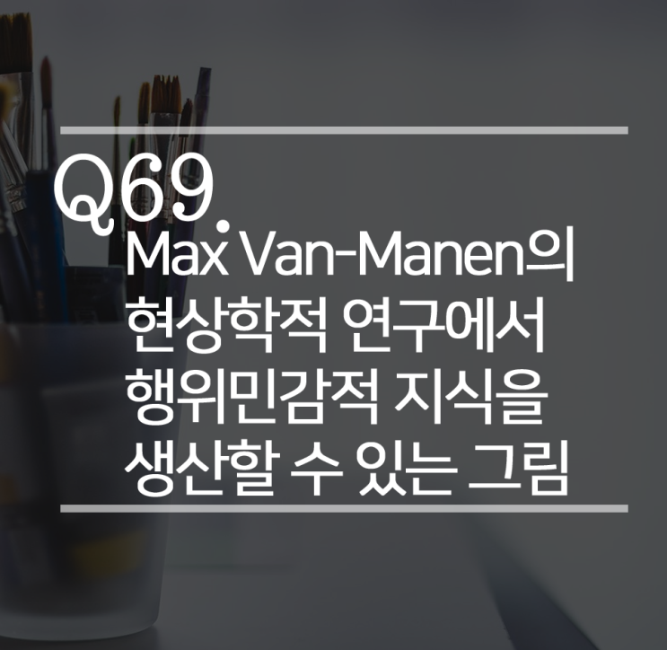 Max Van-Manen의 현상학적 연구에서 행위민감적 지식을 생산할 수 있는 그림 : 네이버 블로그