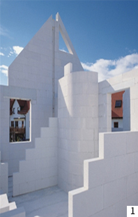 ALC란? (뜻) : 네이버 블로그