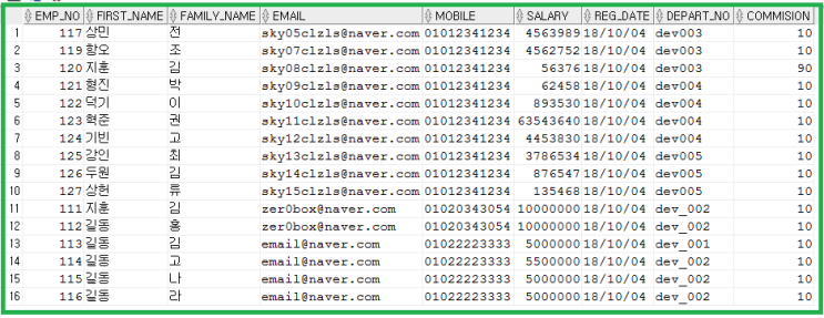 [DB][ORACLE][이해] rollup, grouping, decode : 네이버 블로그