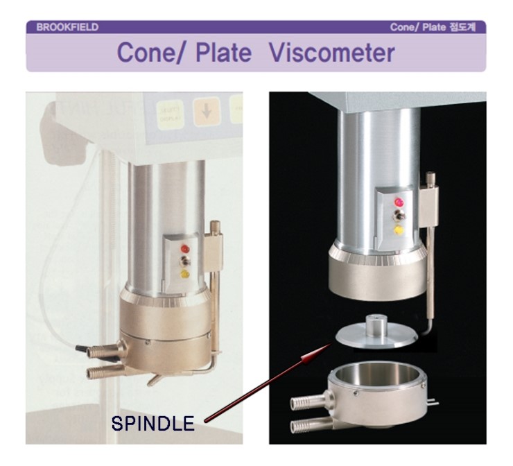 Brookfield Cone/plate viscometer spindle : 네이버 블로그
