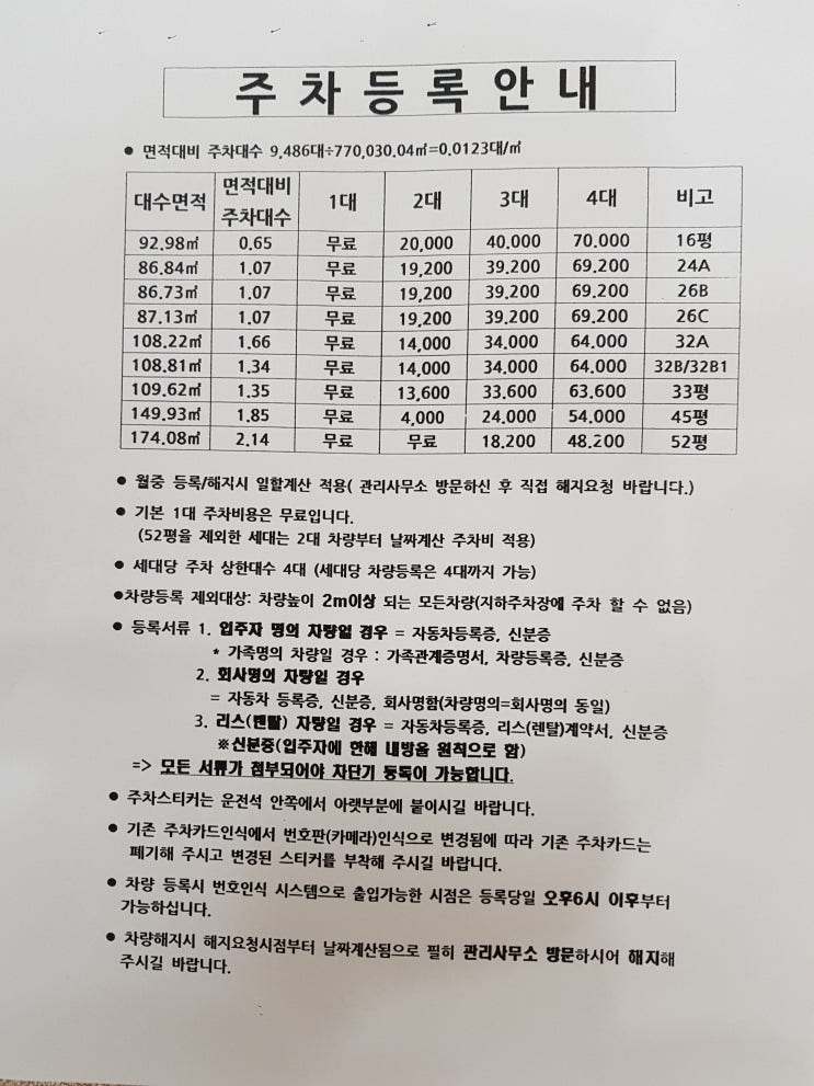 잠실 파크리오아파트 전입 전출 안내 자료 모음 네이버 블로그