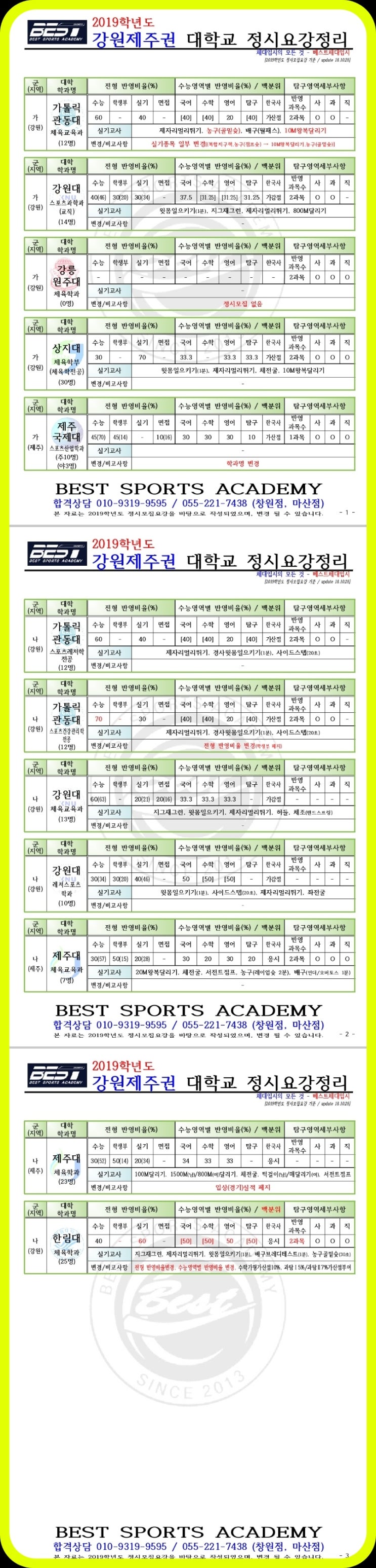 베스트 창원마산체대입시 2019학년도 강원제주지역 체육대학 정시요강update181028 베스트체대입시창원점
