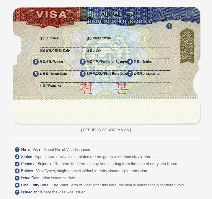 Visa and Sojourn in Korea : 네이버 블로그