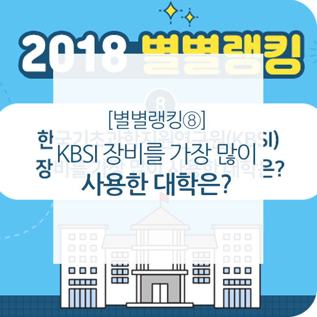 [KBSI 별별랭킹⑧] 한국기초과학지원연구원(KBSI) 장비를 가장 많이 사용한 대학은? : 네이버 블로그
