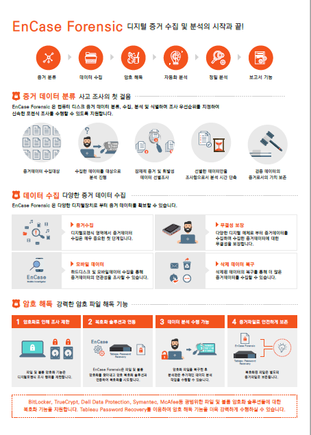 디지털 포렌식 - 인케이스 포렌식, EnCase Forensic : 네이버 블로그