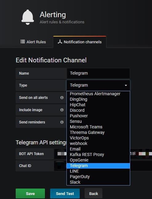 Grafana-Alert-Notification-Telegram-bot 연계하기... : 네이버 블로그