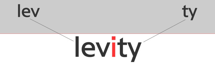 levity, levitate, levitation - 어원, 어원학습, 단어 외우기 : 네이버 블로그