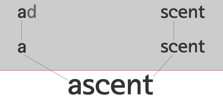 ascent, ascend, ascendant, ascendancy - 어원, 어원학습, 단어 외우기 : 네이버 블로그