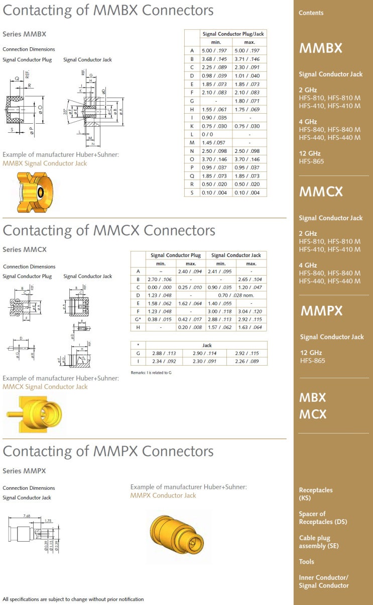 [인군코리아] Plug connector contacting (Analogue) - MMBX / MMCX / MMPX / MBX ...