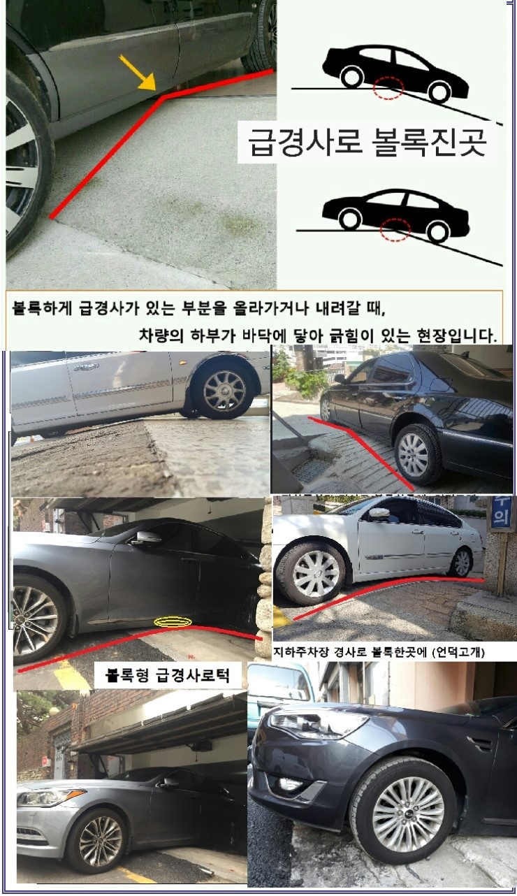 주차장 램프경사로 종단곡선 제원 산정 주차장 최대 종단경사 17···문제점 도출 및 종단곡선 제원 제시 차량진입판압착