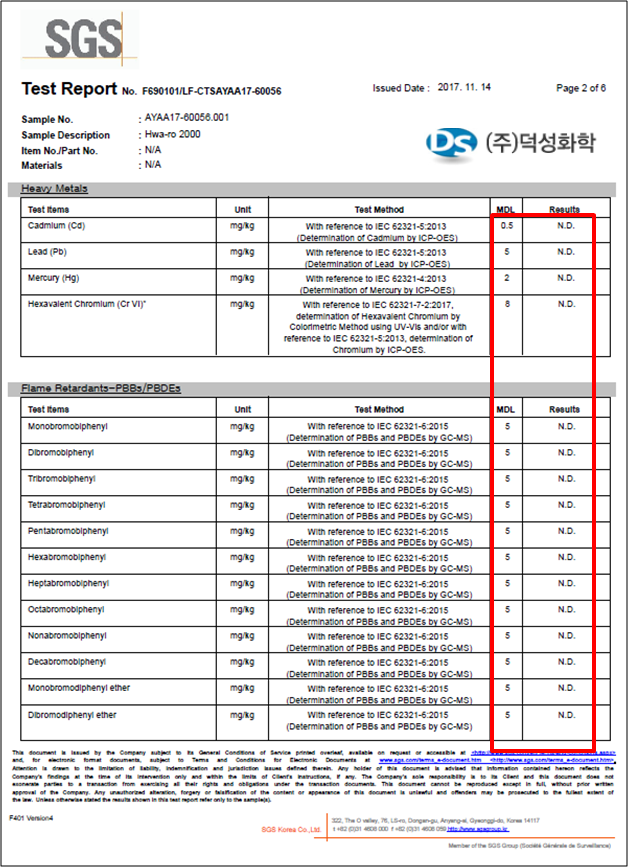 화로2000 - 6대유해물질 미검출 SGS테스트 완료 : 네이버 블로그