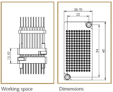 [인군코리아] INGUN Interface Blocks Overview : 네이버 블로그