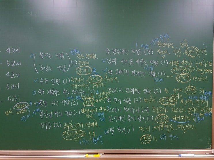 학급긍정훈육법 Pdc 1학년과 의미 있는 역할 바꾸기 네이버 블로그