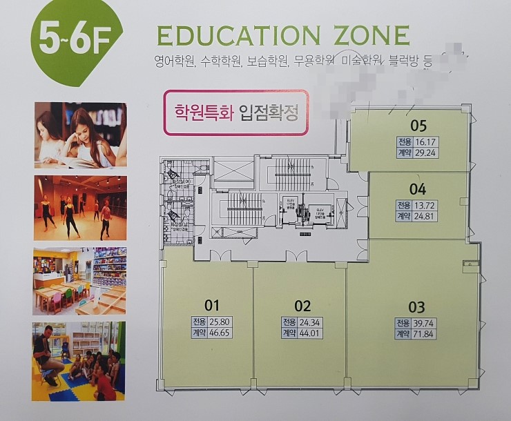 『입점확정』시흥목감 목감역 상가 매매 목감역 웰컴시티 6층 입니다 네이버 블로그