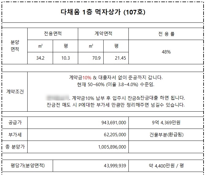 평택 삼성전자 정문 앞 1층 먹자골목분양상가 수익성분석 리뷰 네이버 블로그