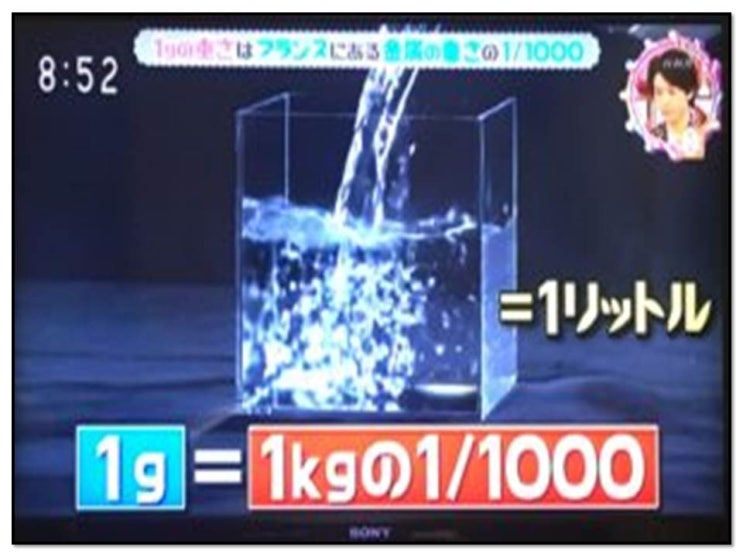 1g의 무게는 누가, 어떻게 정한 것일까? : 네이버 블로그