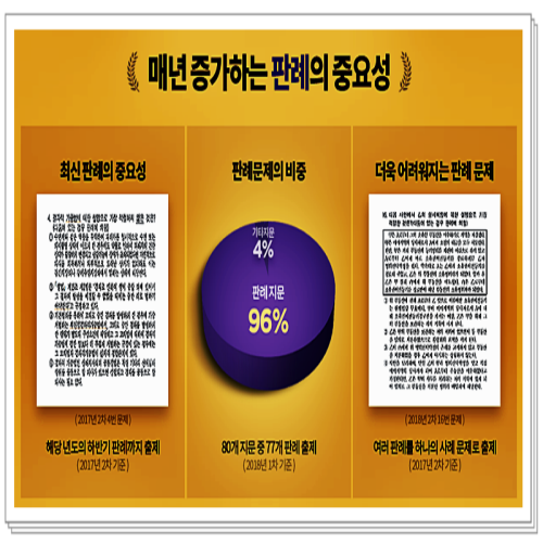 경찰공무원학원에서 판례 확실히 배워보자 네이버 블로그