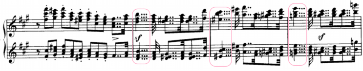 겹겹 점음표(Triple Dotted Note) - 슈베르트 판타지 op.103 (Henle, Breitkopf & Härtel ...