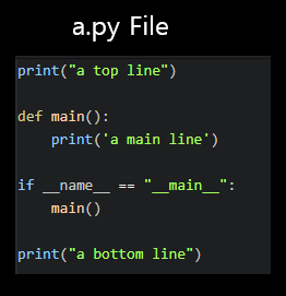 [Python] Main함수와 실행 순서 : 네이버 블로그