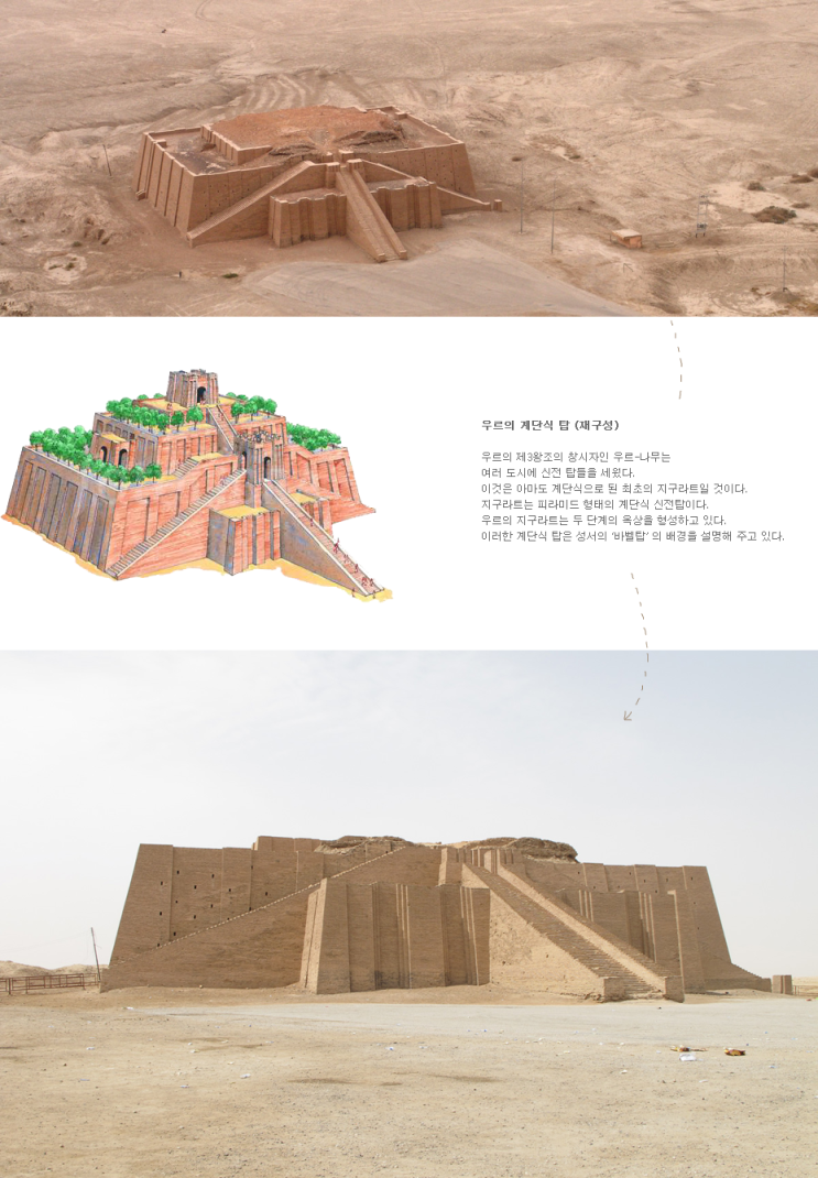 갈대아 우르 [Ur of the Chaldeans] : 네이버 블로그