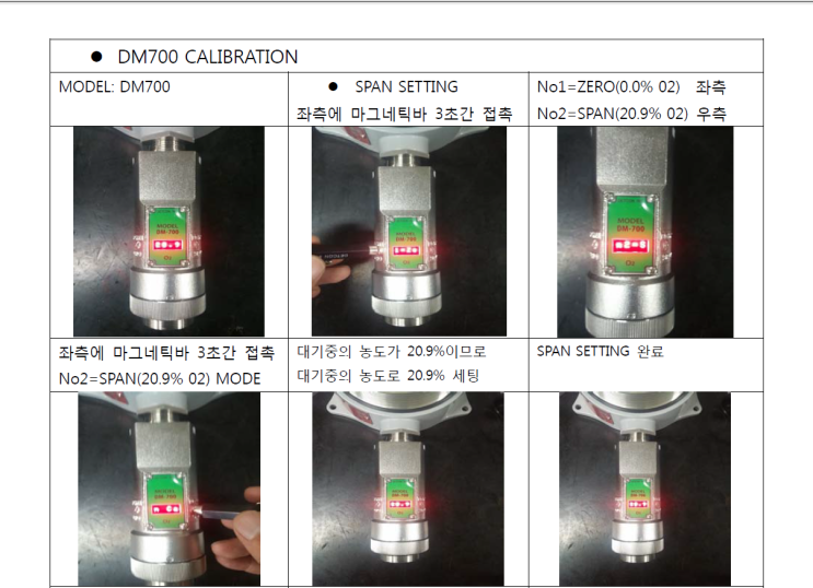 Detcon(DM 700) 검교정 방법 : 네이버 블로그