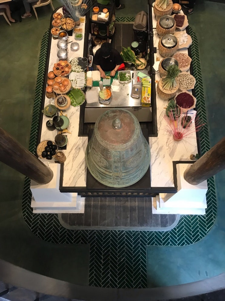 베트남 하노이 맛집 - 채식 뷔페 Nha hang chay Sadhu : 네이버 블로그