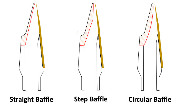 마우스 베플에 대하여 (about mouthpiece baffle) : 네이버 블로그