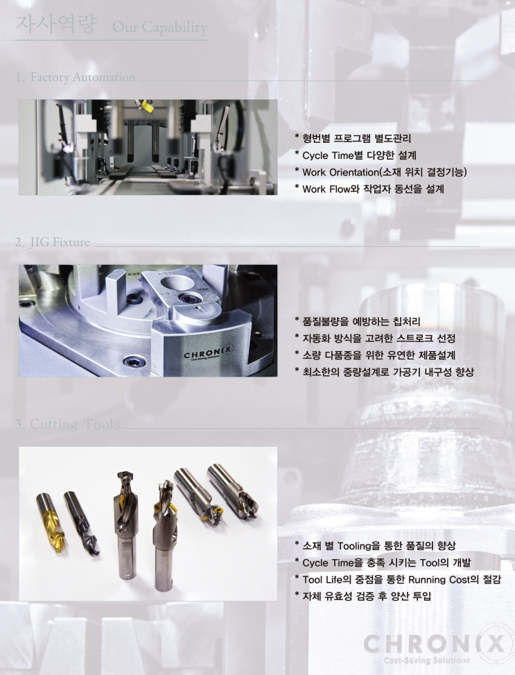 Chronix Capability : 네이버 블로그