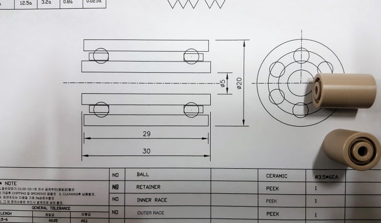 Guide Roller : 네이버 블로그