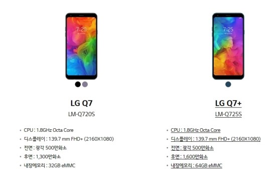 LG Q7 실제 사용후기 (장점 단점) 스펙 성능 Q7+ Q7플러스 : 네이버 블로그